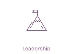 NACE Career Readiness Competencies - Center for Career Engagement and ...