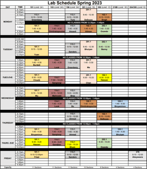 Chemistry Stockroom - Chemistry and Biochem