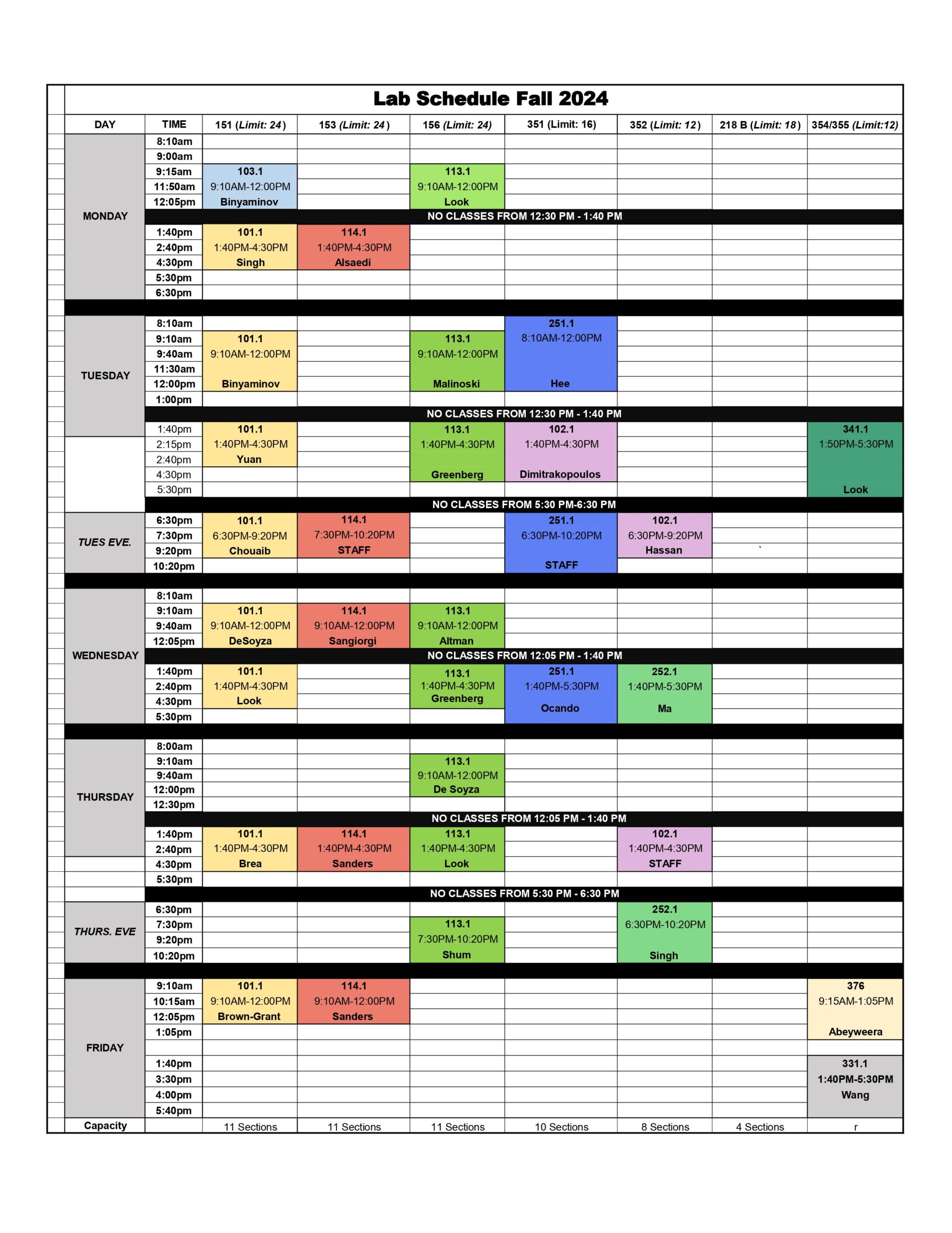 Chemistry Stockroom - Chemistry and Biochem