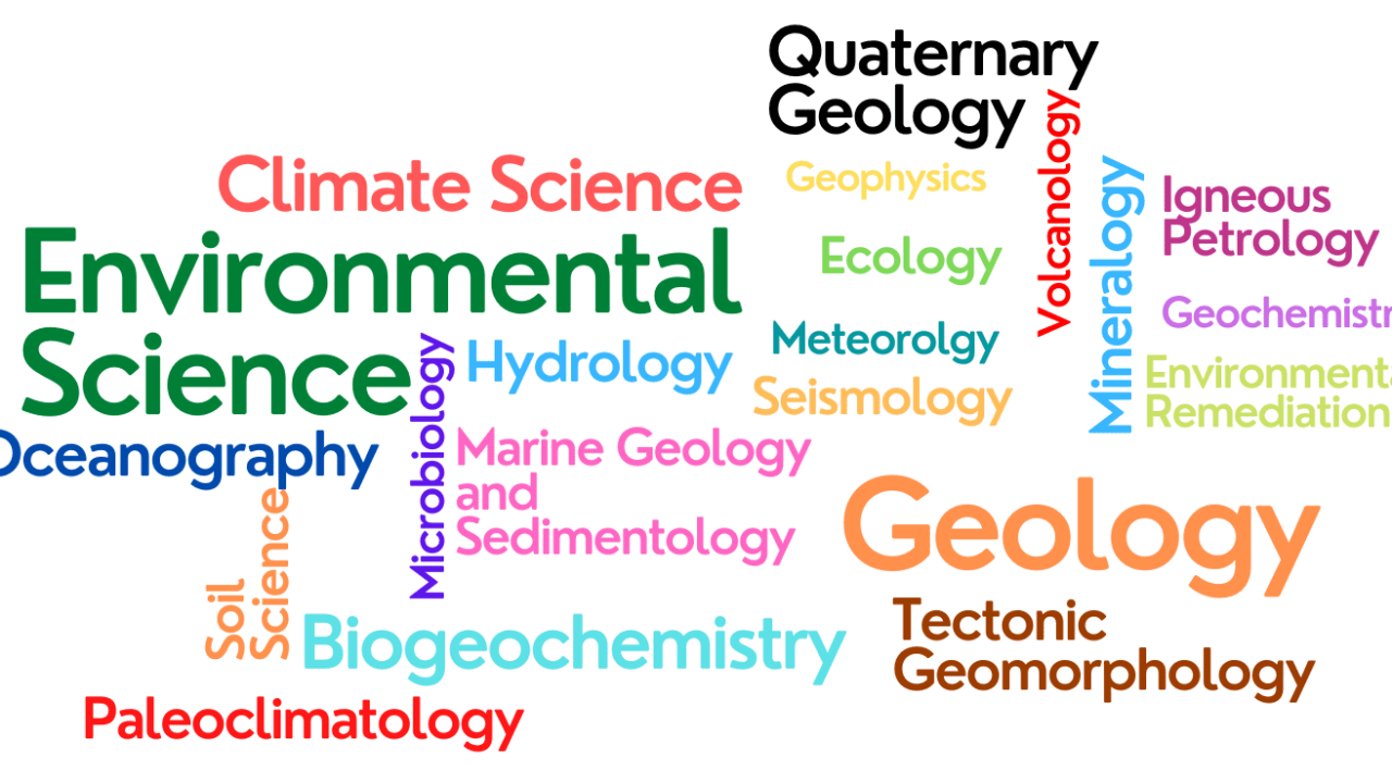 Research - School of Earth and Environmental Sciences
