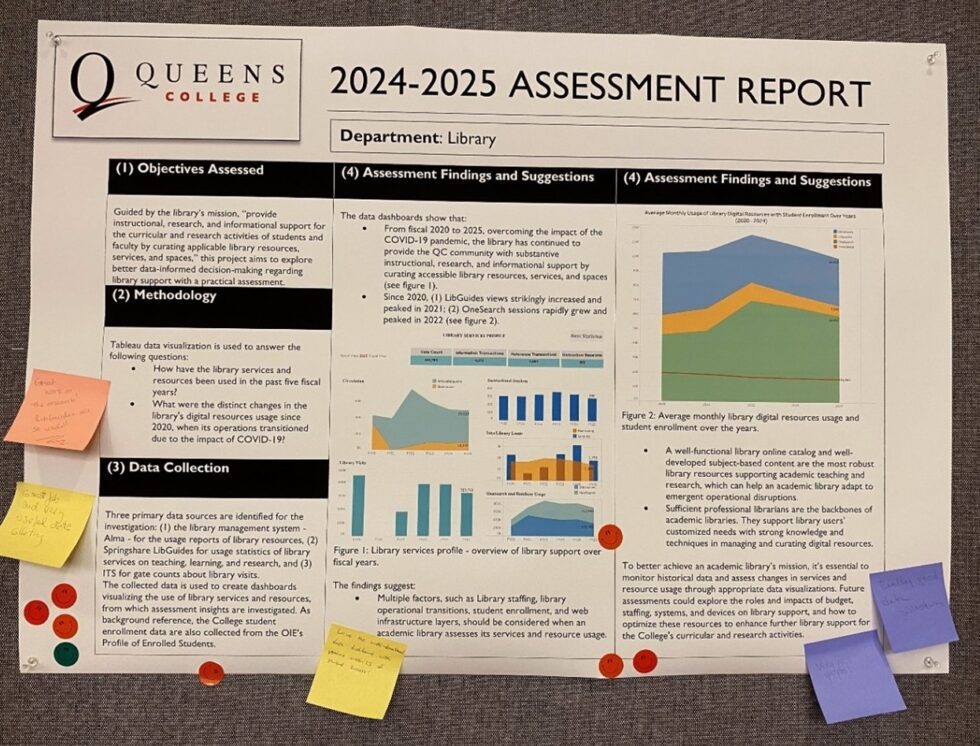 We Practice Assessment: QC Library won an award for Excellence in ...