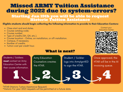 DOD Tuition Assistance & MyCAA - Veteran Support Services